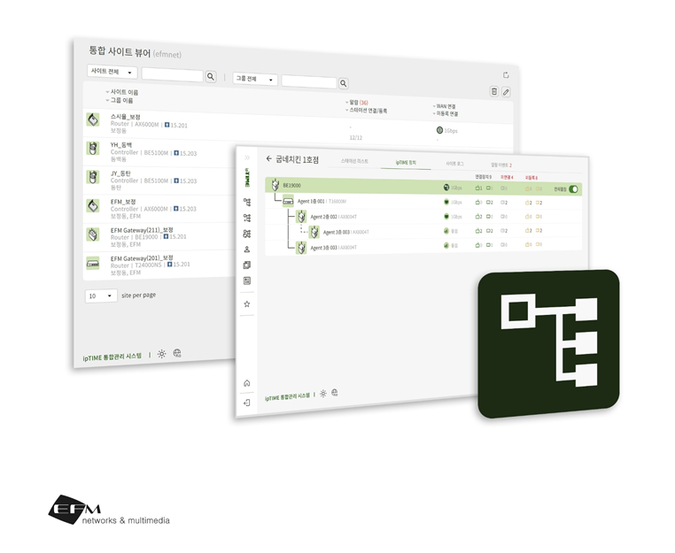 ipTIME 통합 관리 시스템 ICC(Integrated Control Center) 0.90.4 배포 | 공지/뉴스-공지사항 ...