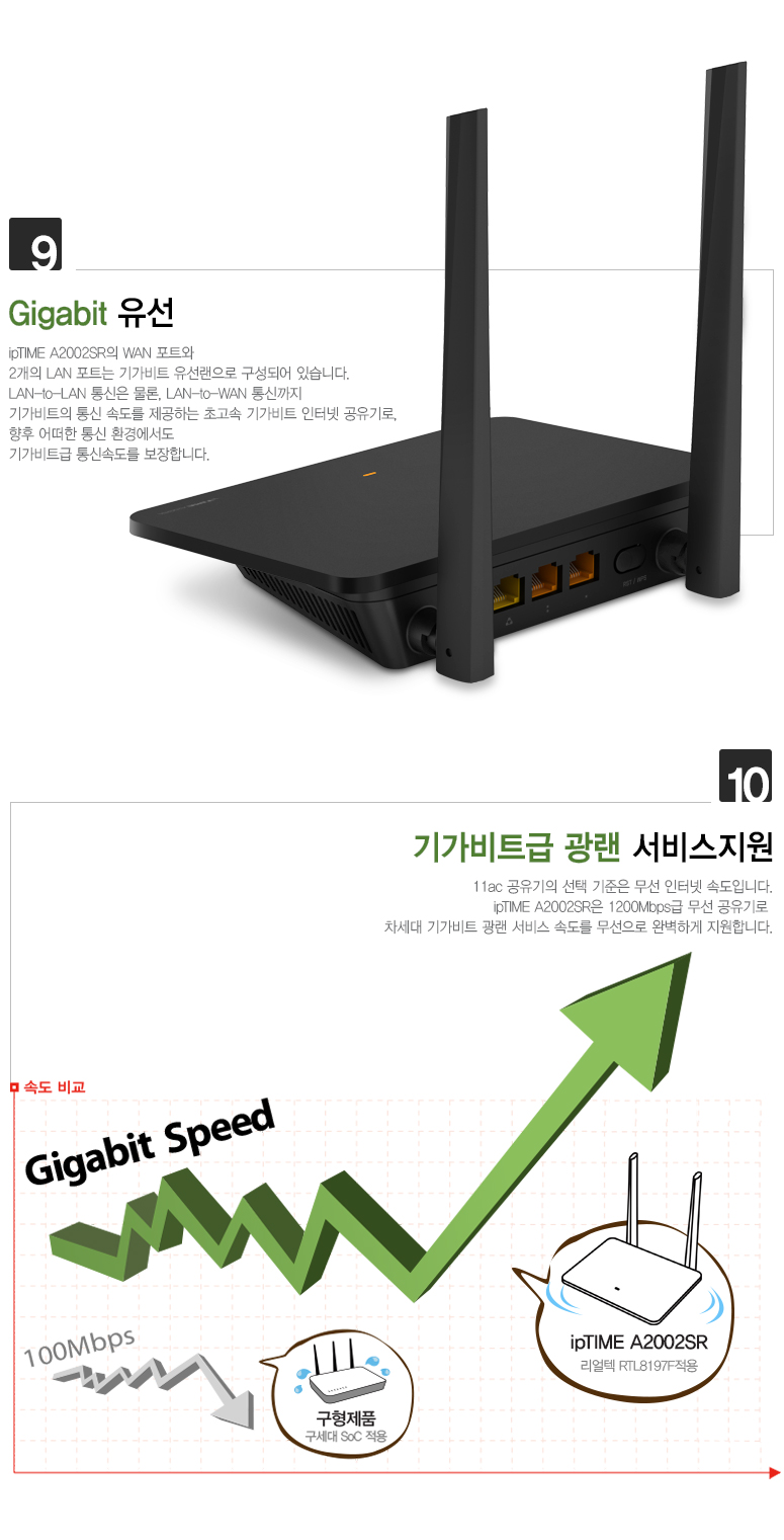 EFM ipTIME A2002SR 유무선공유기